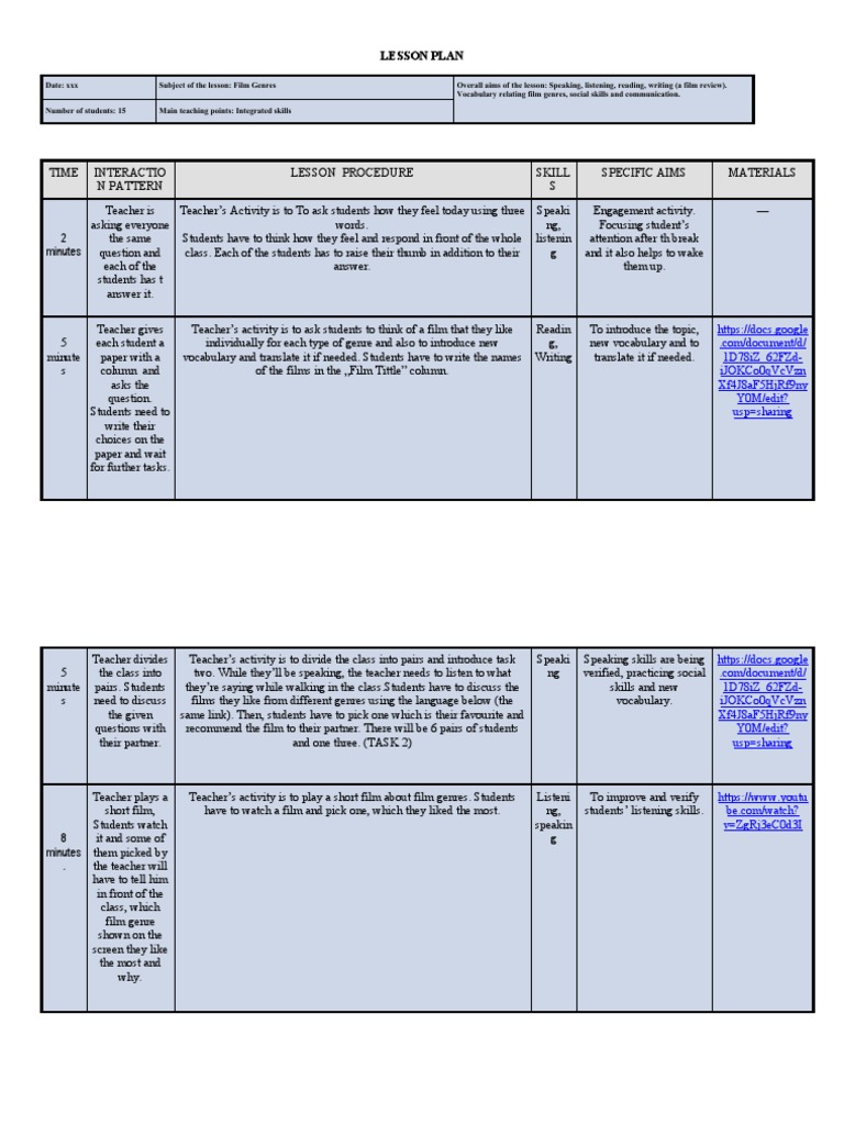Film Genres Lesson Plan | Download Free PDF | Teachers | Lesson Plan