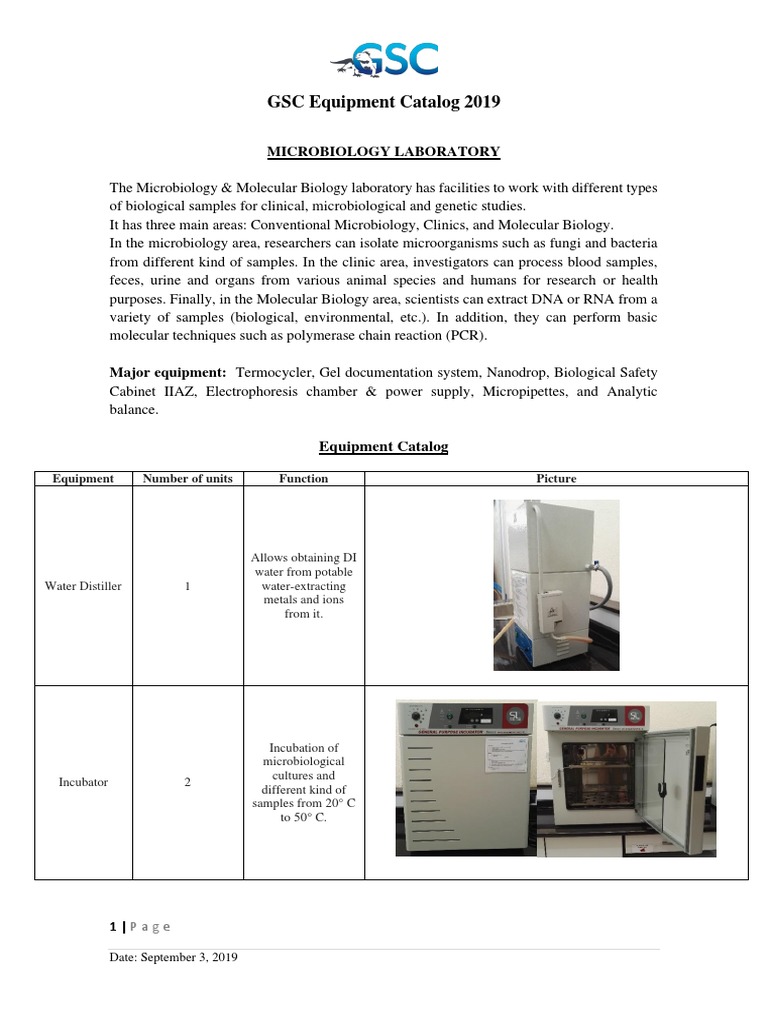 Microbiology Lab Equipment | PDF | Molecular Biology | Microbiology