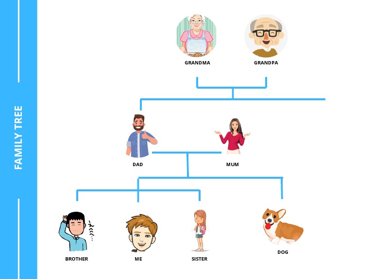 Black and White Simple Corporate Family Tree | PDF
