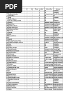 4n1 SPK Protect (Sla) - Combined | PDF | Electrical Engineering ...