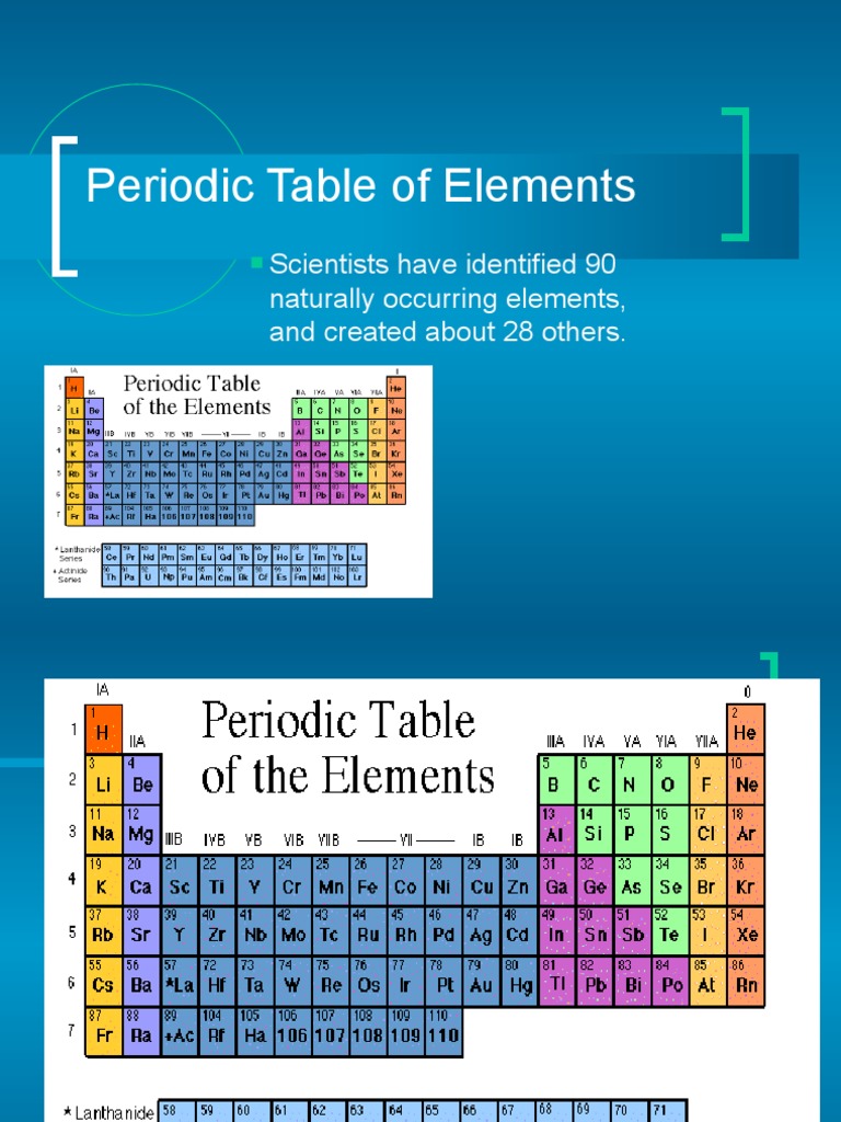 Periodic Table of Elements: Scientists Have Identified 90 Naturally ...