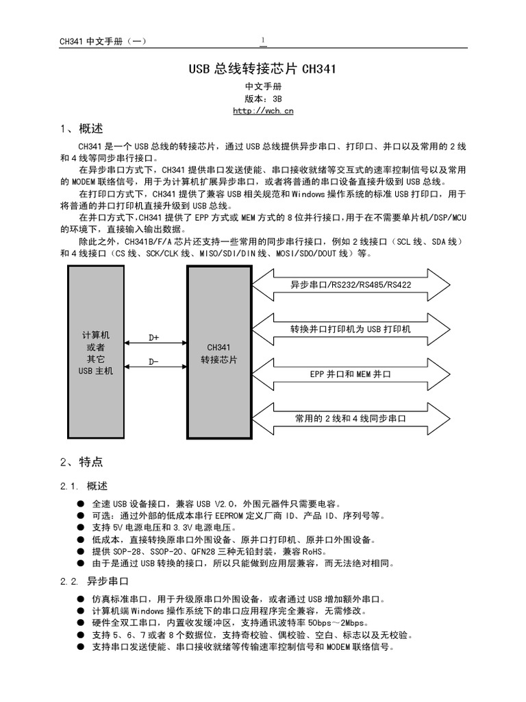 CH341 Programmer | PDF