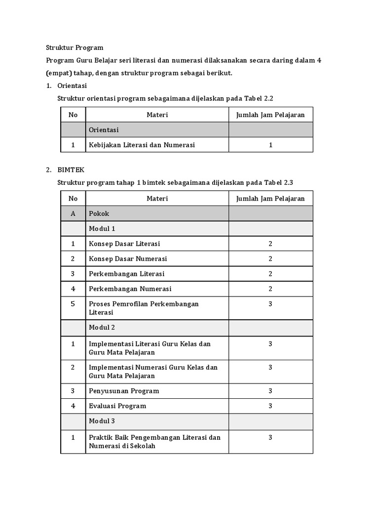 Struktur Program | PDF | Karier & Perkembangan