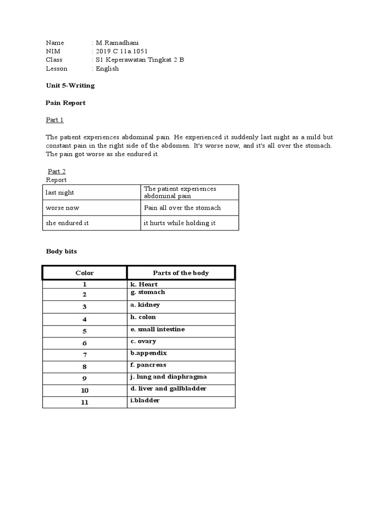 Unit 5 Writing M.ramadhani | PDF