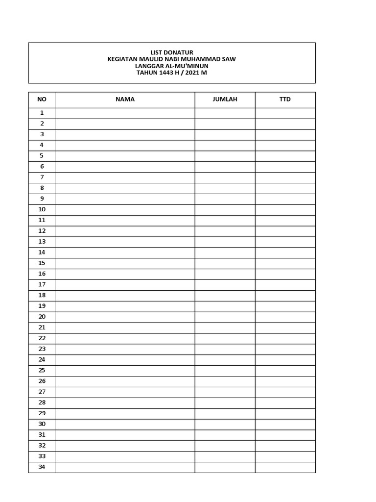 Form List Donatur | PDF
