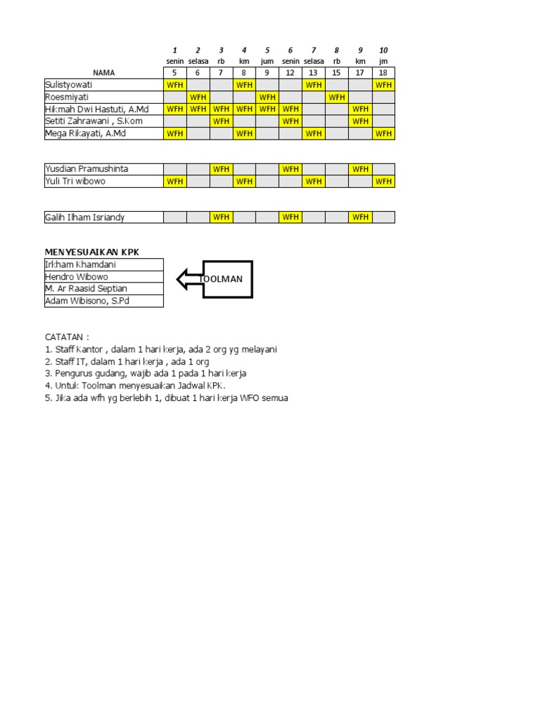 Jadwal WFH WFO TU | PDF