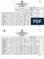 MAPEH 8 4th Quarter Exam | PDF | Dances | Alcoholism