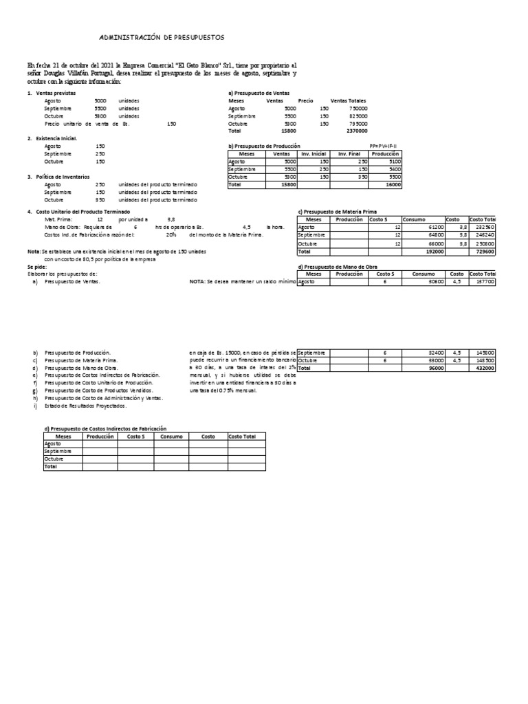 Práctica Adm Pre A | PDF | Presupuesto | Economias