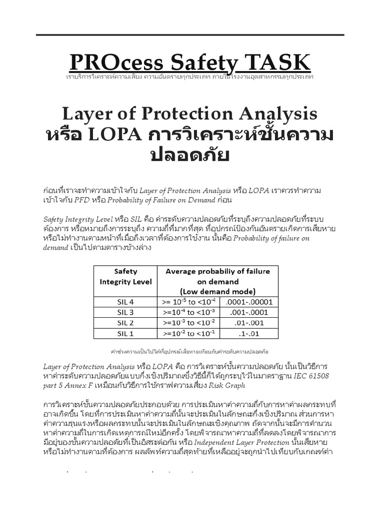 Layer of Protection Analysis หรือ LOPA การวิเคราะห์ชั้นความปลอดภัย ...