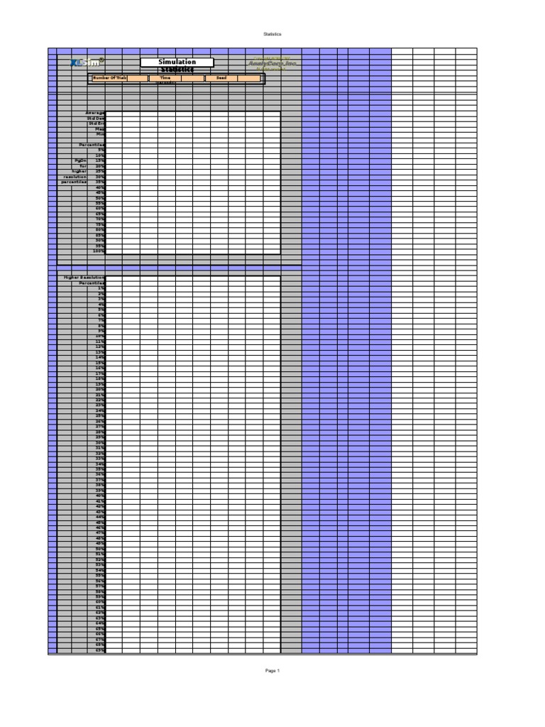 Simulation Statistics Simulation Statistics: Average STD Dev STD Err ...