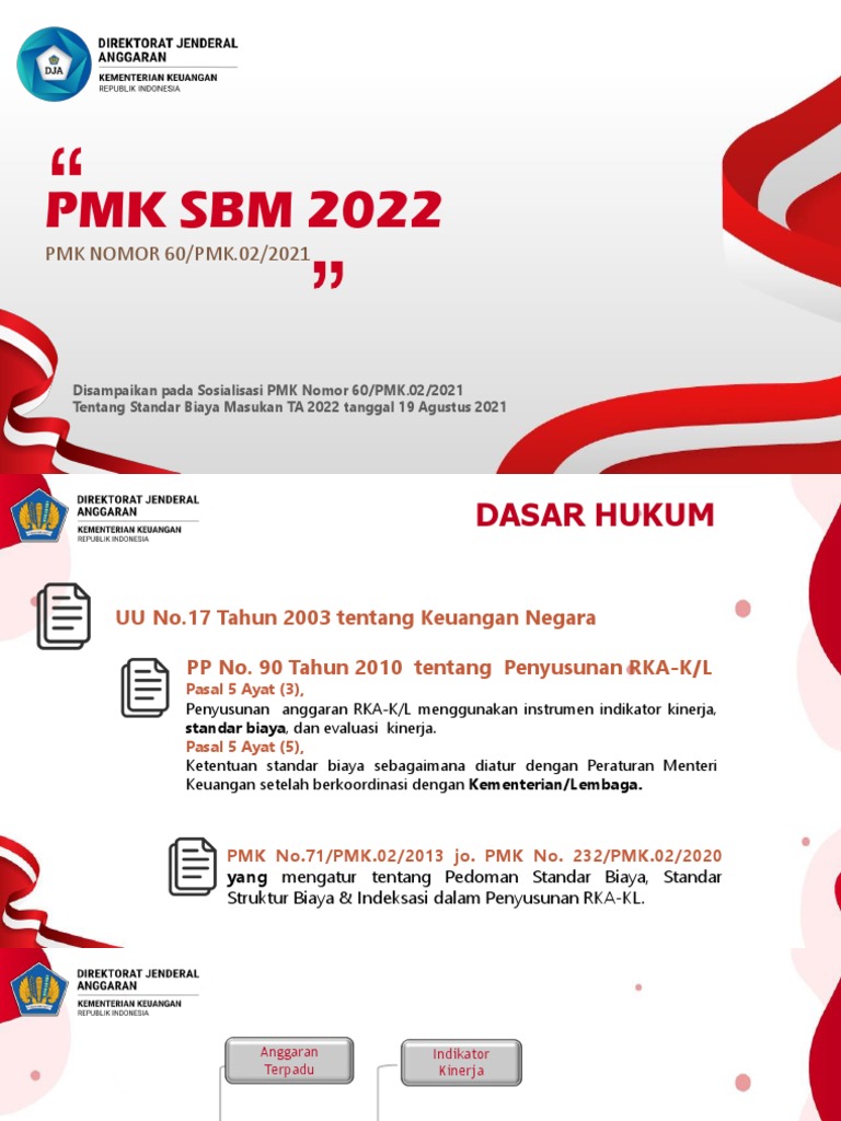 PMK SBM 2022 (1) - 2 | PDF