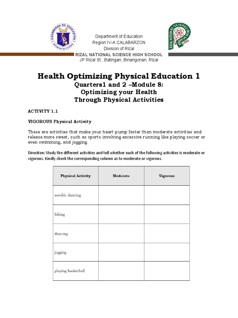 HOPE Module 8 - ACTIVITY - Optimizing Your Health Through Physical ...