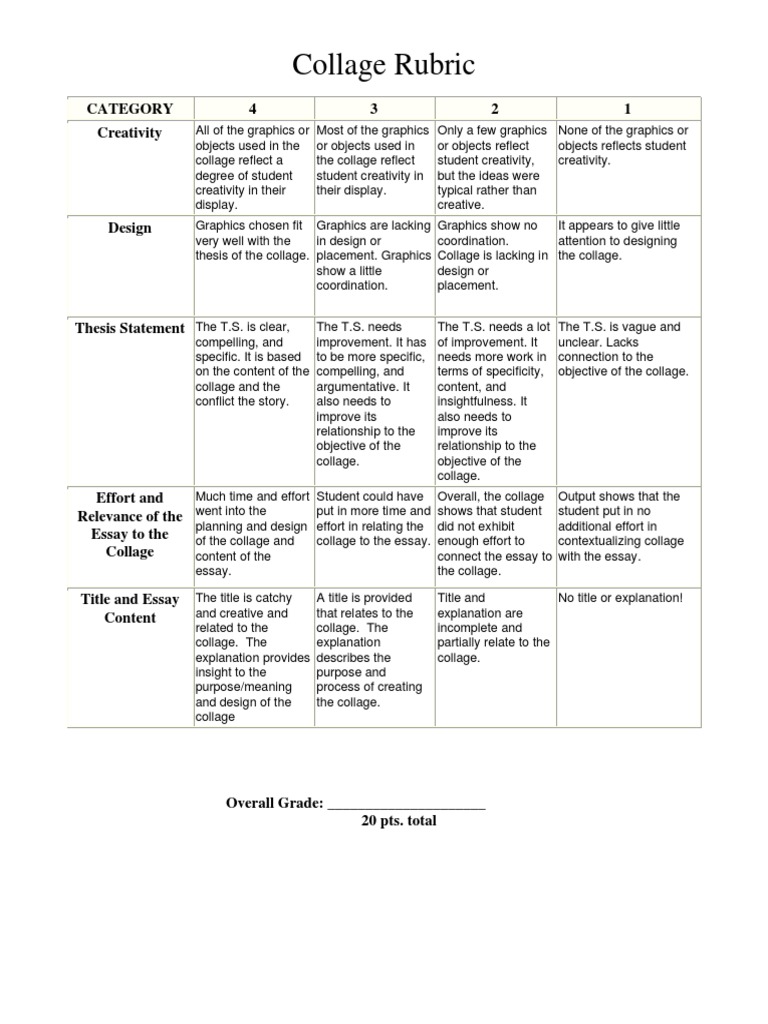 Collage Rubric: Category 4 3 2 1 Creativity | PDF | Essays | Creativity