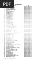 Data Dosen Dan Karyawan JTM | PDF