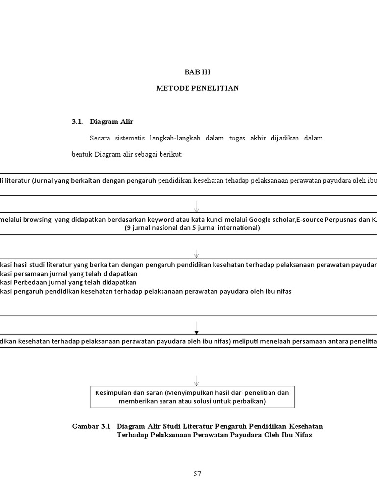 Bab Iii | PDF | Pengembangan Diri | Sains & Matematika