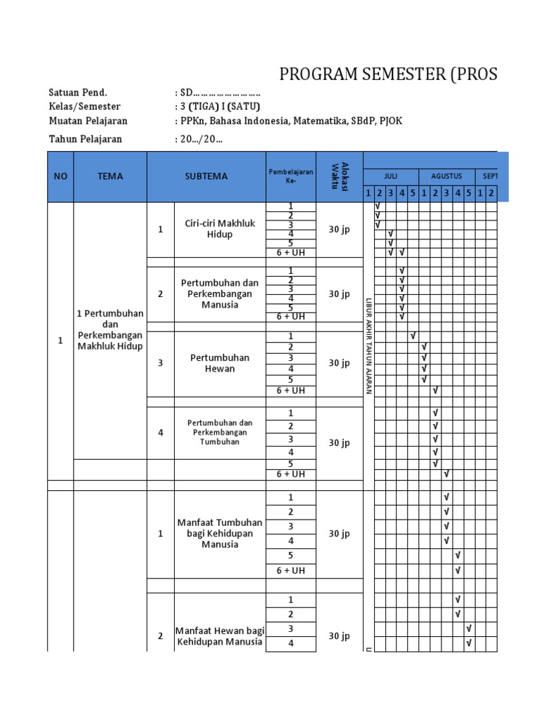 PROMES K13 Kelas 3 | PDF