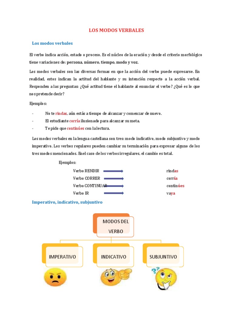 Tema Los Modos Verbales | PDF | Verbo | Tipología Lingüística