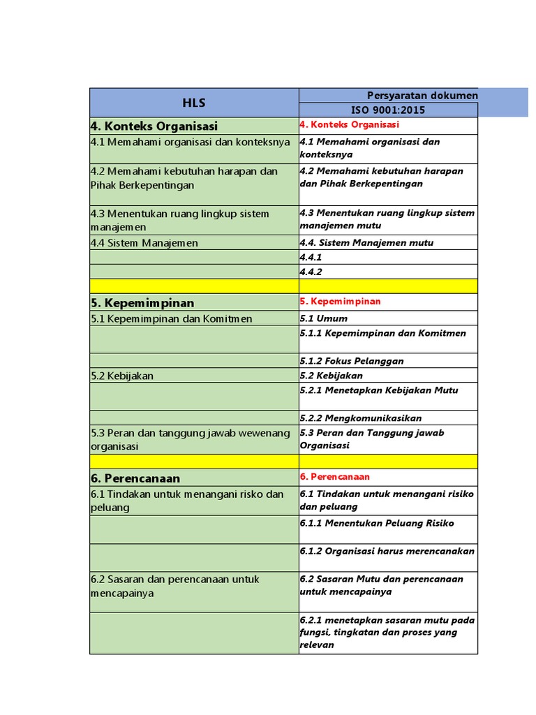 Workshop Cross Reference | PDF | Komputer | Teknologi & Rekayasa