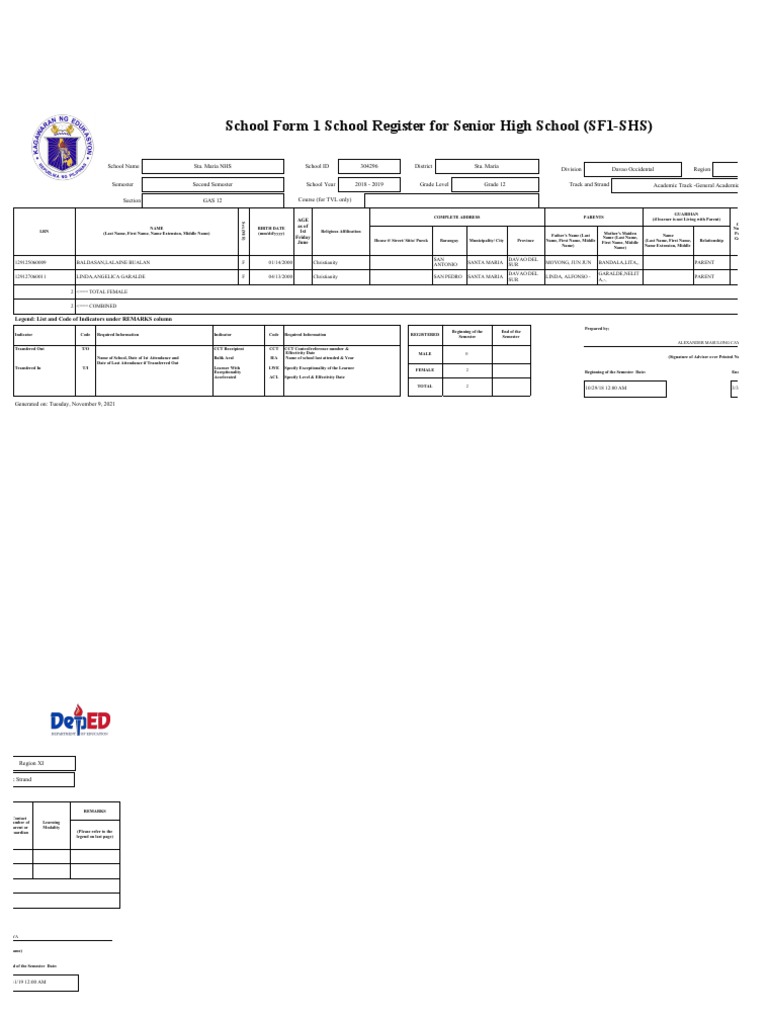 School Form 1 (SF 1) | PDF