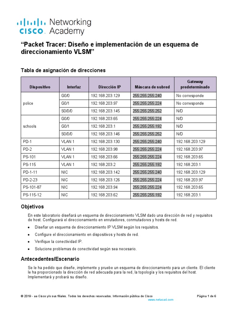 11.10.1 Packet Tracer - Design and Implement A VLSM Addressing Scheme ...