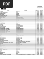 Lista Nome, CPF e Data de Nascimento | PDF