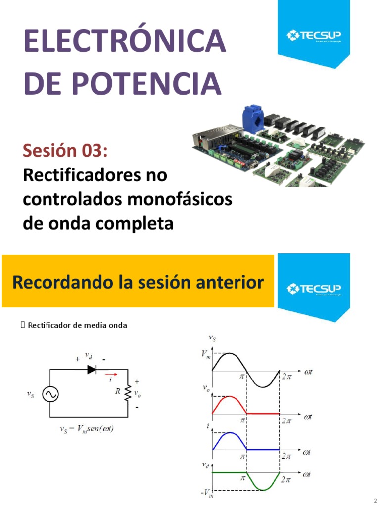 S03 - Rectificadores No Controlados Monofasicos de Onda Completa | PDF | Rectificador | Energia ...