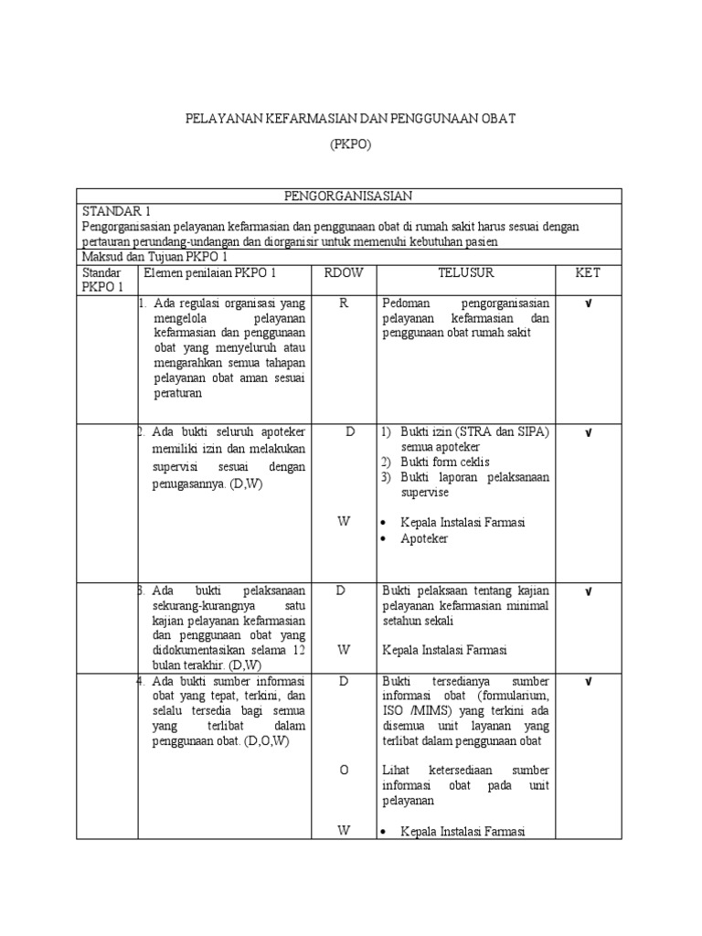 Checklist Pkpo New | PDF | Sains & Matematika