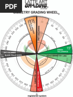 SCA - Simplified Cupping Form Version2 | PDF | Cooking, Food & Wine