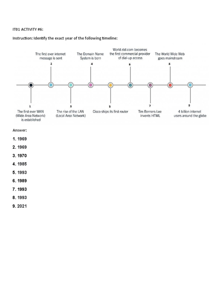 It01 Activity 6 | PDF