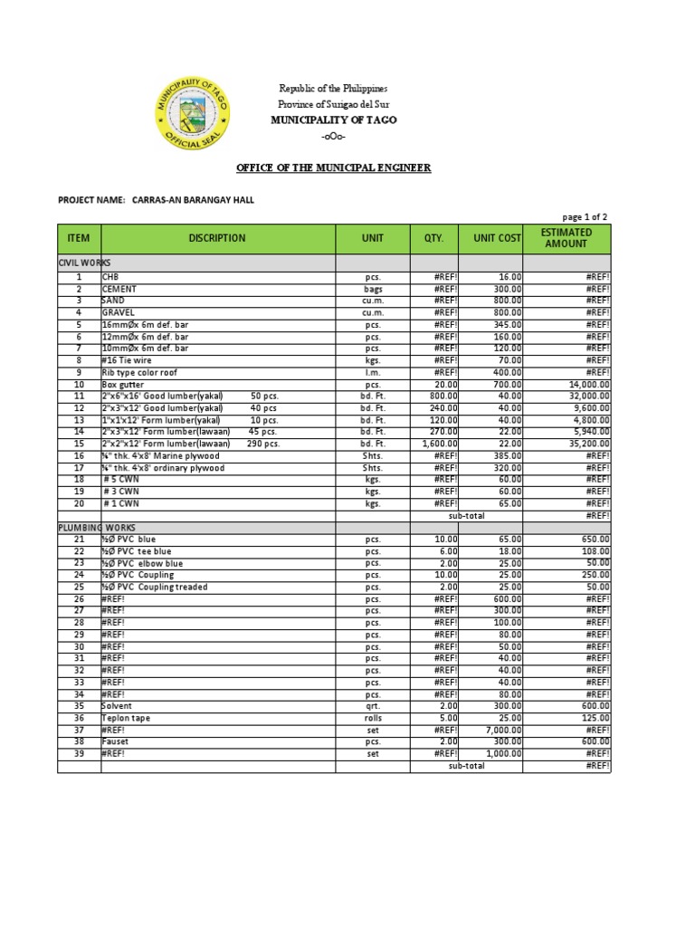 Pow - Installation of CHB Retaining Wall at Public Market | PDF ...
