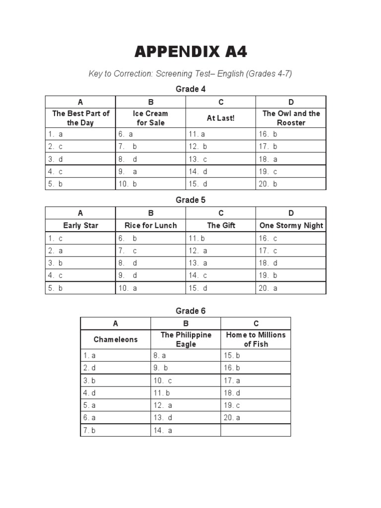 APPENDIX A4 (Key Answer) | PDF