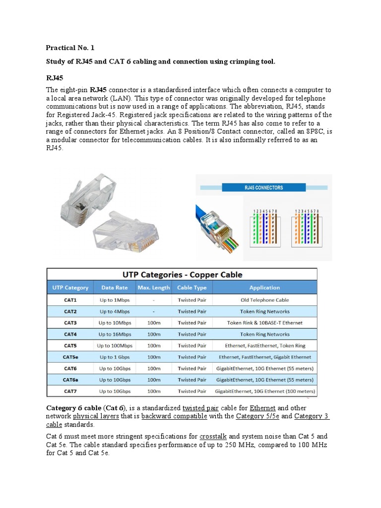 Practical No. 1 Study of RJ45 and CAT 6 Cabling and Connection Using ...