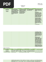 Do Not Tube List For Pharmaceuticals: (Revised July 2015) | PDF ...
