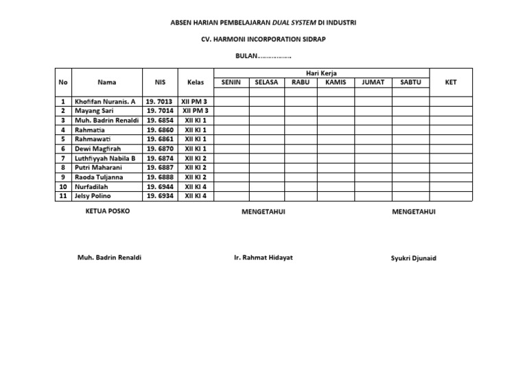 Absen PKL Sidrap | PDF
