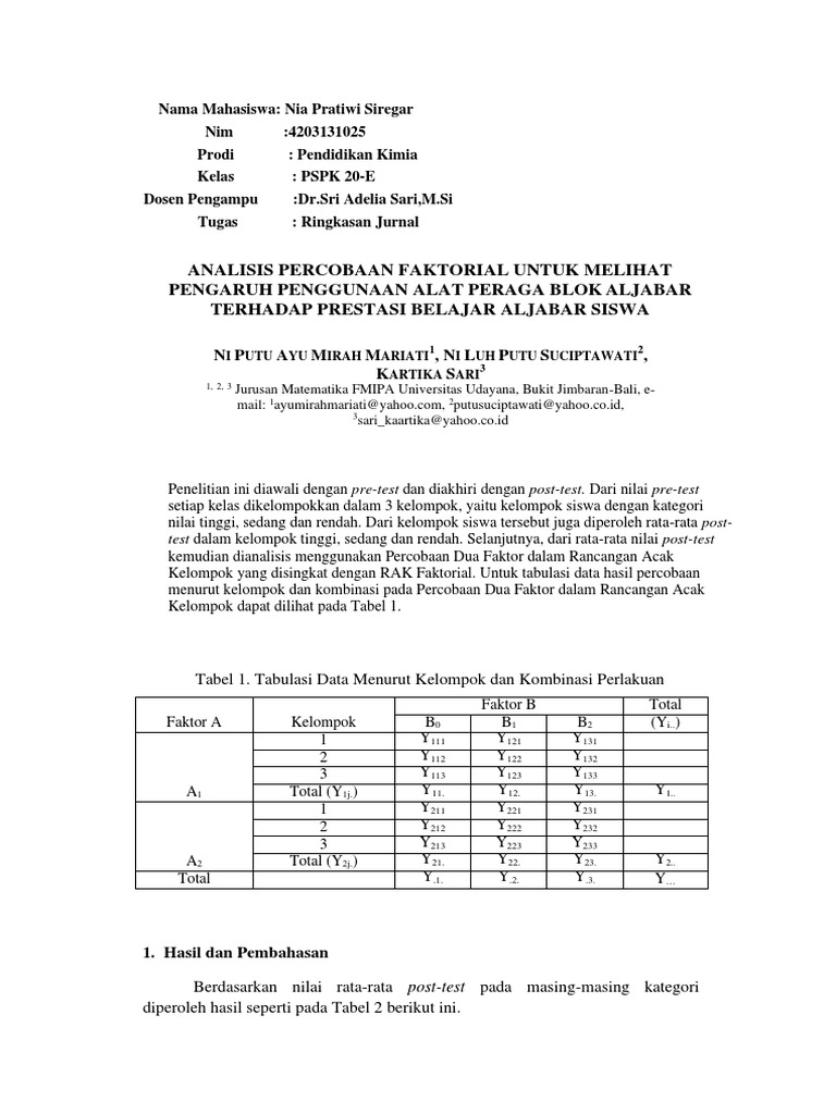 Resum Jurnal Statistika - Nia Pratiwi Siregar - PSPK-20E - 4203131025 | PDF