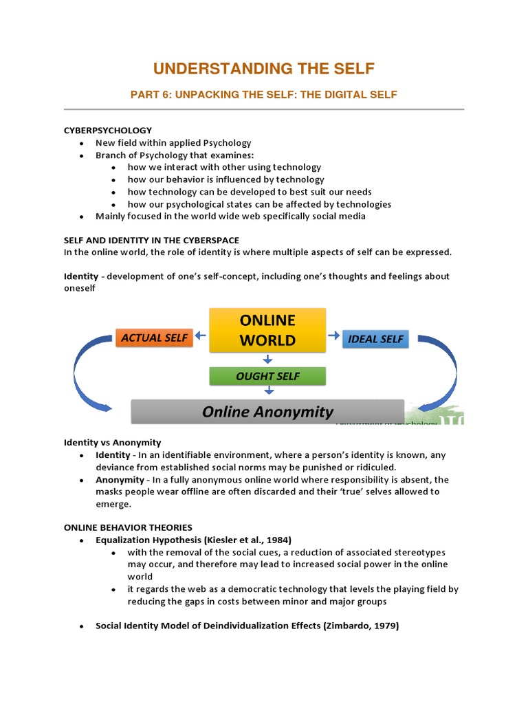 (UTS) Unpacking The Self - Digital Self | PDF | Anonymity | Identity (Social Science)