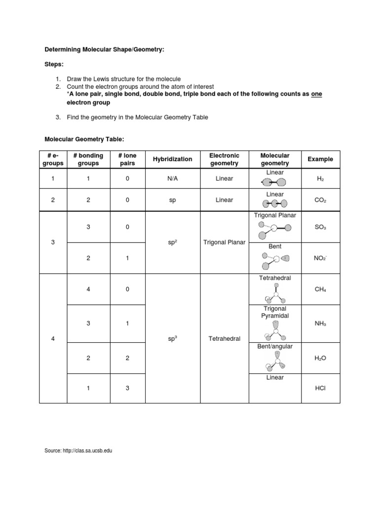 Determining Molecular Shape/Geometry: Steps:: Source: Http://clas - Sa ...