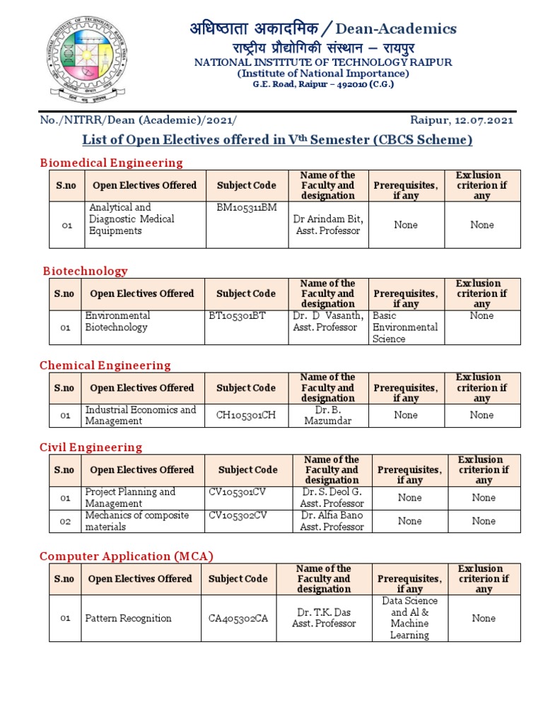 List Of Open Electives Offered In Vth Semester Cbcs Scheme Pdf Engineering Teaching