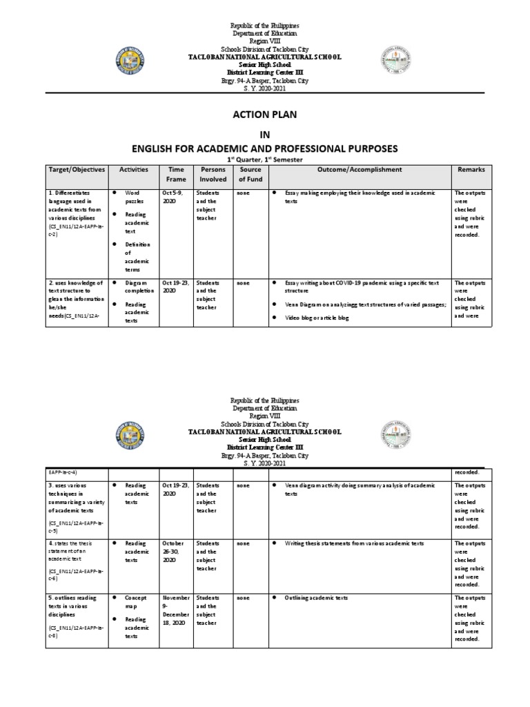 Action Plan IN English For Academic and Professional Purposes | PDF ...