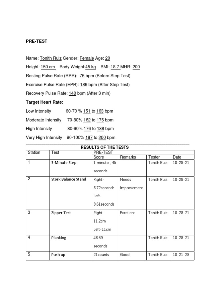 Pre-Test: - Results of The Tests | PDF