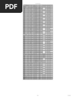 33kV Cables Current Tables | PDF | Electric Power | Materials Science