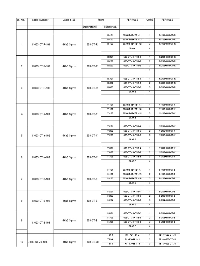 Cable Schedule 66kv | PDF