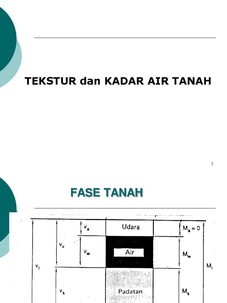 Analisis Tekstur dan Kadar Air Tanah | PDF