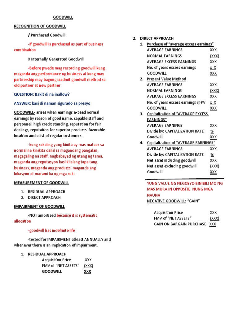 Understanding the Accounting Treatment of Goodwill: Measurement ...