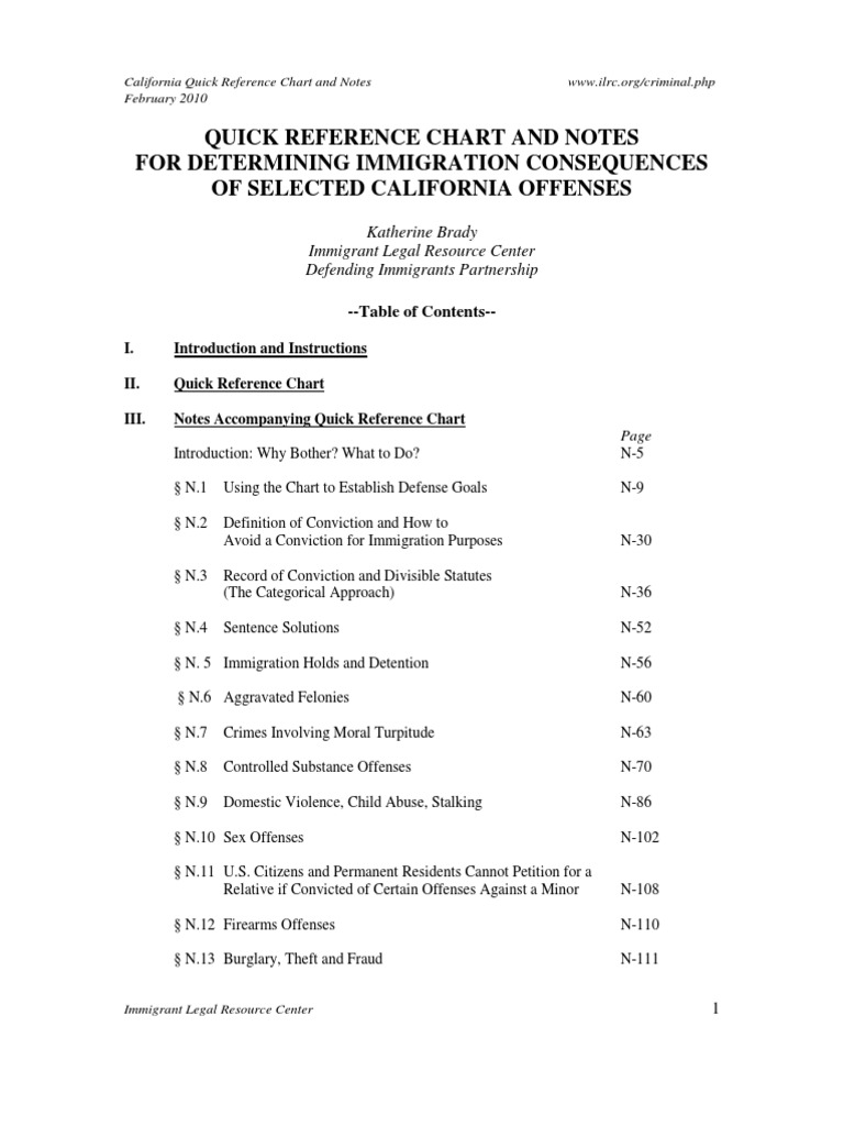 ILRC California Quick Reference Chart and Notes | Aggravated Felony | Plea