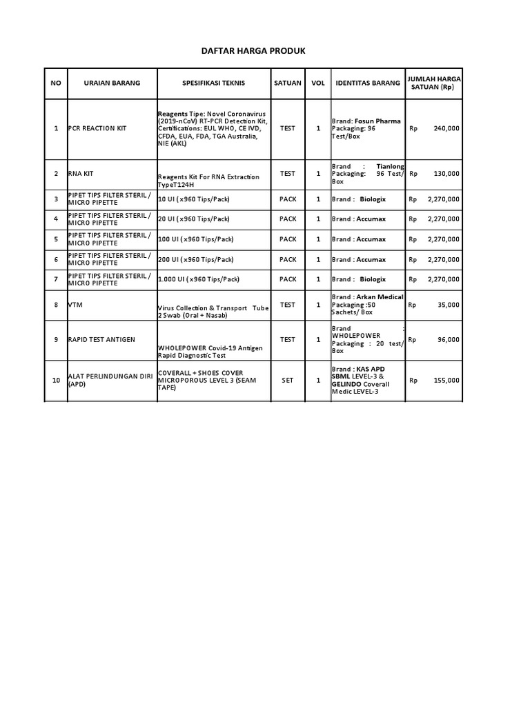 Daftar Harga Produk ( | PDF | Laboratory Techniques | Medical Specialties