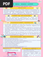 Infografía NOM 036 SSA2 2012 | PDF | Vacunas | Medicina CLINICA