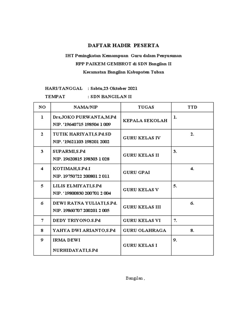 Daftar Hadir IHT Guru SDN Bangilan II | PDF