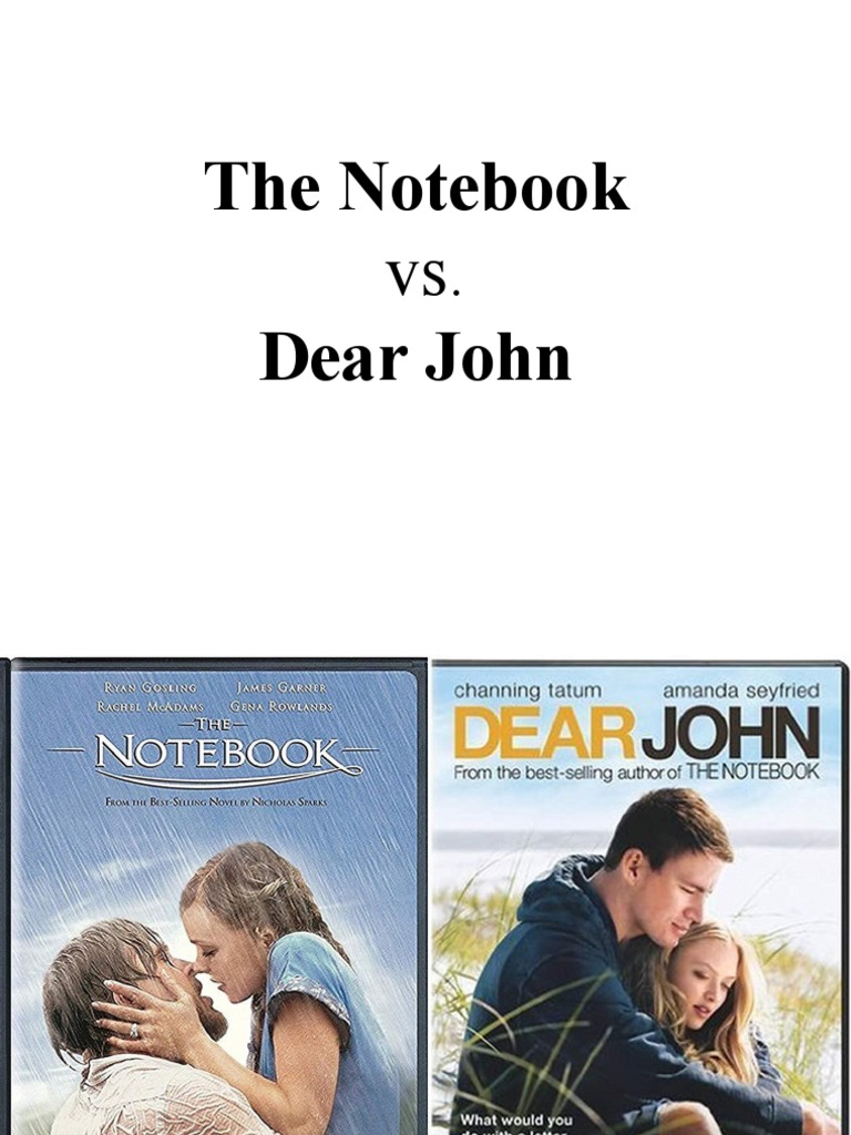 Notebook Dear John | PDF