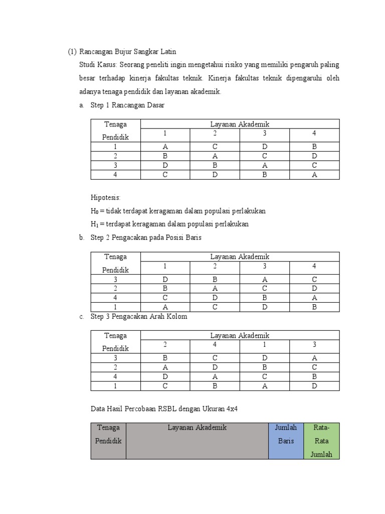 Rancangan Bujur Sangkar Latin | PDF